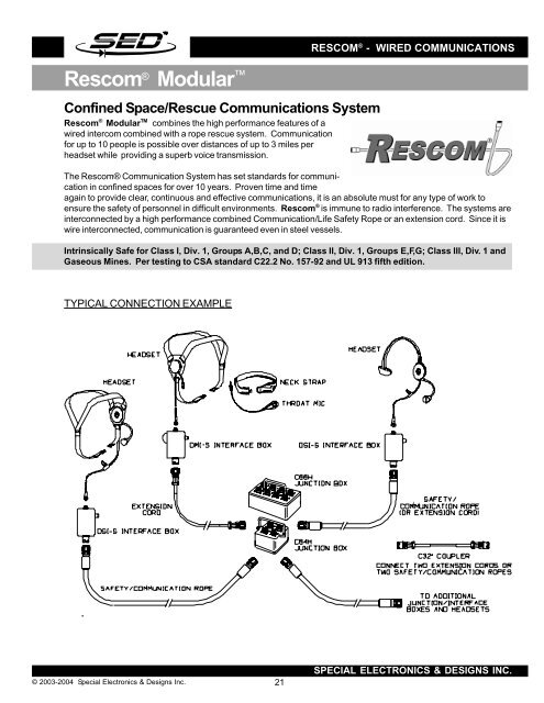 Download A Brochure - Rescom Sales Inc.