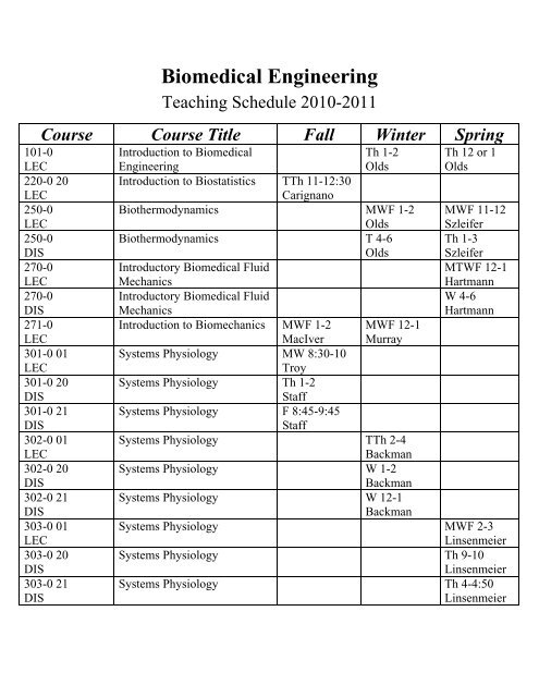 Biomedical Engineering