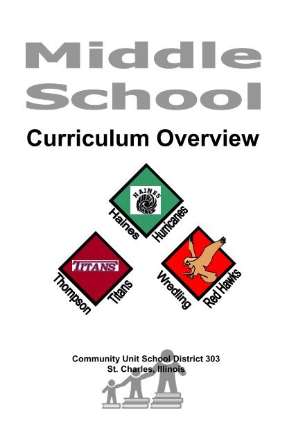 Middle School Curriculum Overview Book 10 - Wredling Middle School