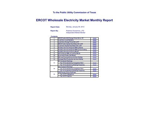 ERCOT Wholesale Electricity Market Monthly Report - Potomac ...