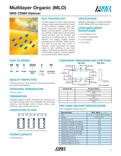 Multilayer Organic (MLO) - ThomasNet