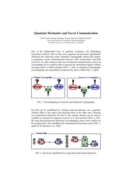 Quantum Mechanics and Secret Communication