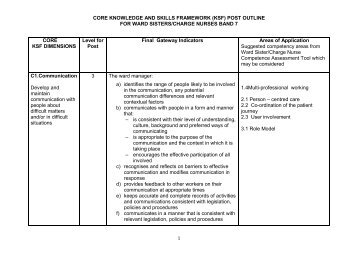Band 4 Assistant Practitioner KSF Outline - Learning and ...