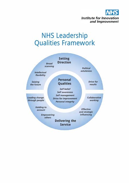 the NHS Leadership Qualities Framework - NIPEC