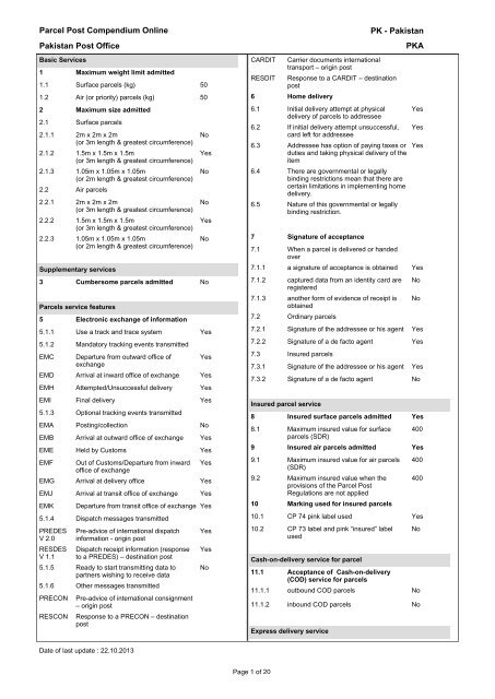 Parcel Post Compendium Online Pakistan Post Office PKA PK ...