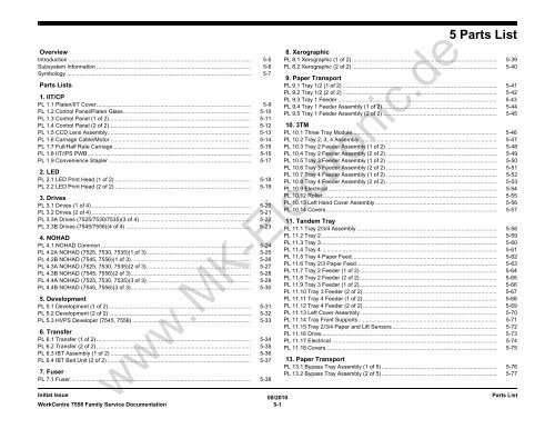 5 Parts List - MK Electronic