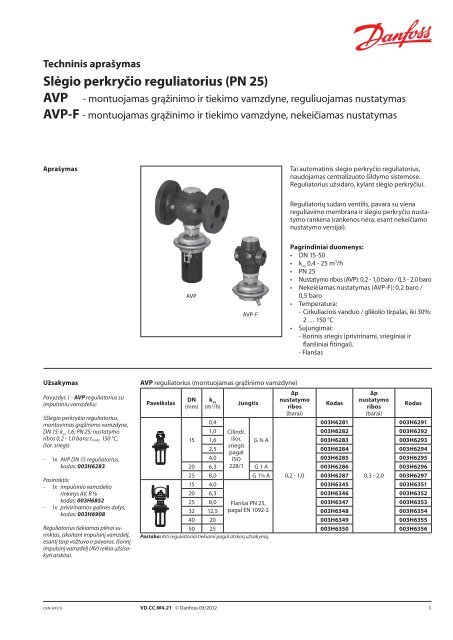 Slėgio perkryčio reguliatorius (PN 25) - Danfoss