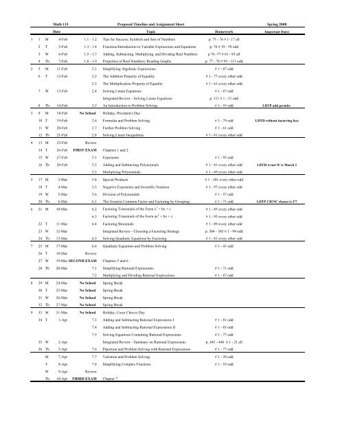 Timeline and Assignment Sheet - LAVC Math Department