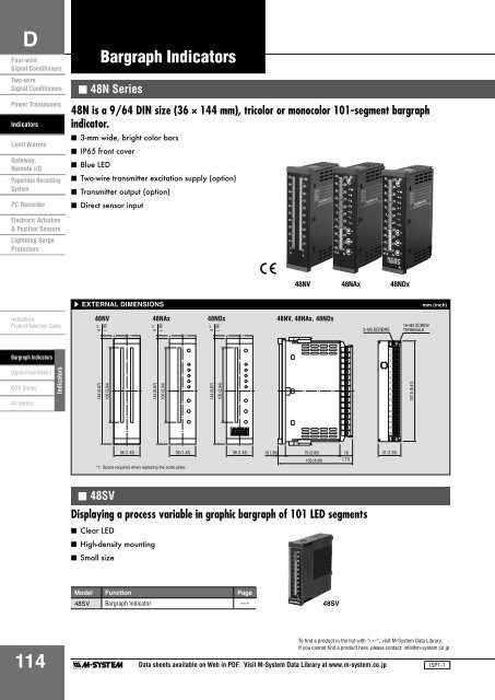 Bargraph Indicators - M-System