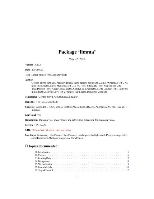 Package 'limma' - Bioconductor