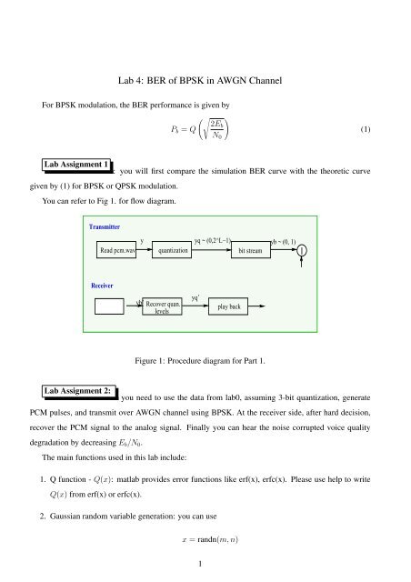 Lab 4: BER of BPSK in AWGN Channel