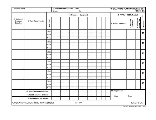 OPERATIONAL PLANNING WORKSHEET ICS 215-OS