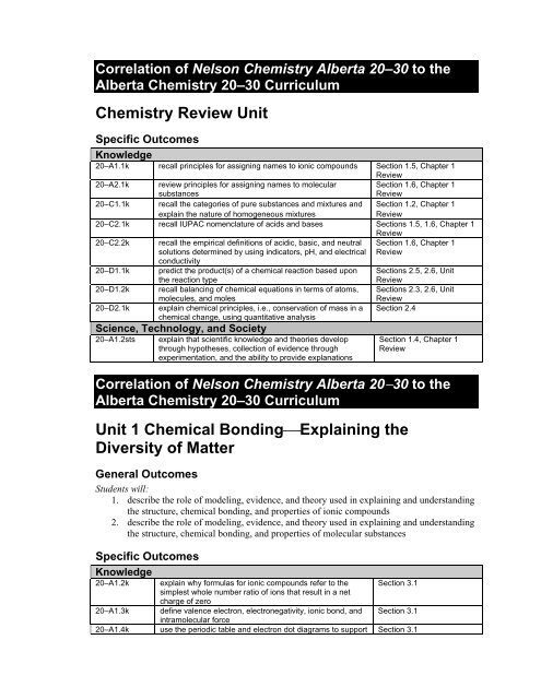 Correlation of Nelson Chemistry Alberta 20â 30 to the Alberta ...