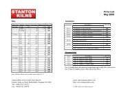 Kiln Temperature Controller - Stanton Kilns