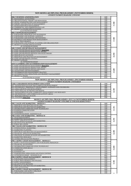 Knec Past Papers Of Communication Skills - Home Decor Knec Past Papers Of Communication Skills - Home Decor