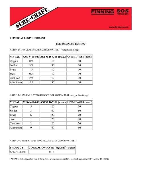 ASTM D-4985 (max.)