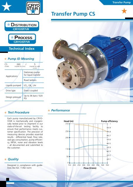 Download the data sheet - Cryostar