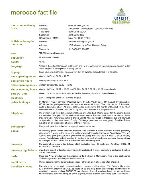 morocco fact file - Charity Challenge