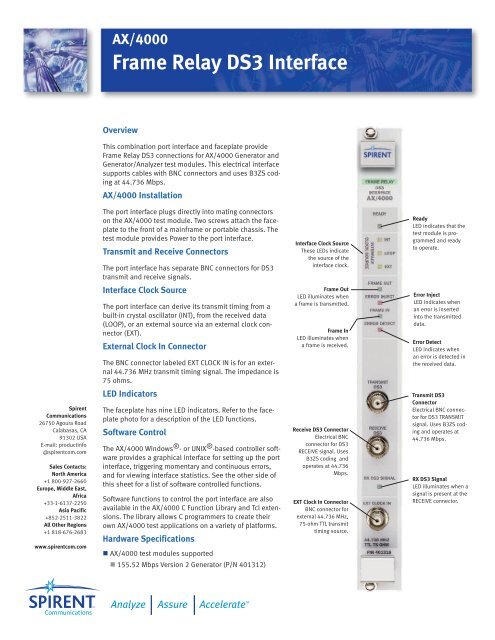 AX4000 Frame Relay DS3 Interface - Spirent Communications