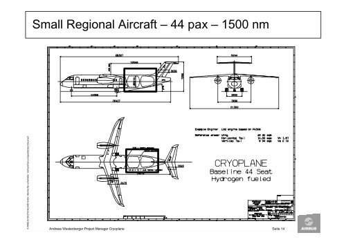 © AIRBUS DEUTSCHLAND Gmb