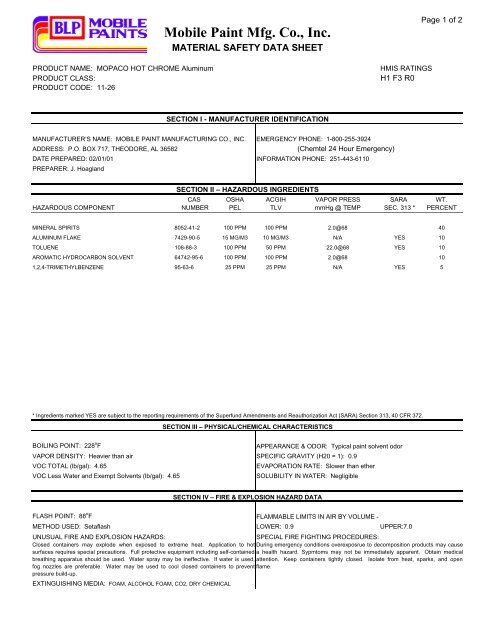 MSDS - BLP Mobile Paints