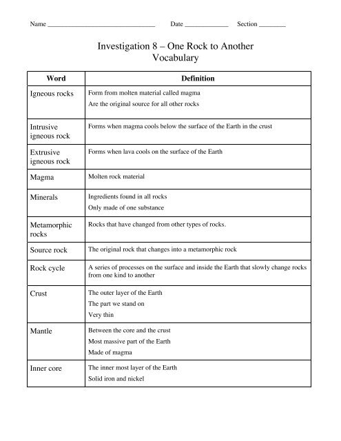 Definitions for Investigation 8 Vocabulary words