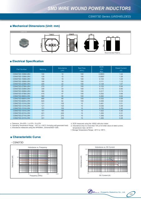 SMD WIRE WOUND POWER INDU