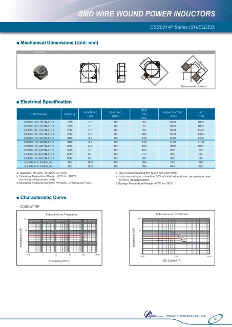 SMD WIRE WOUND POWER INDU