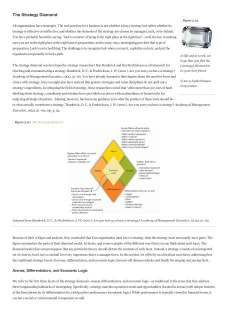 knowledge management in i