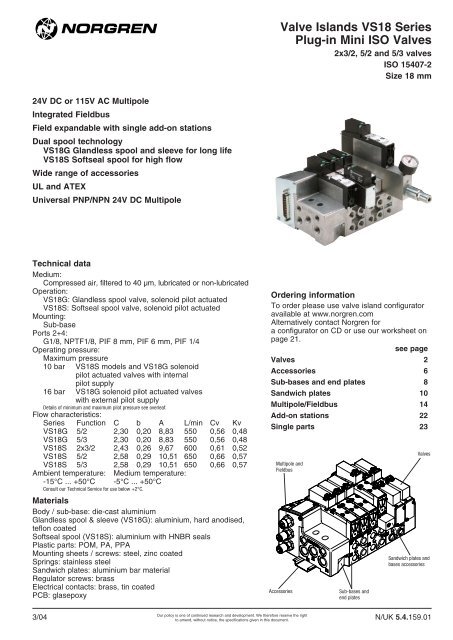 Valve Islands VS18 Series Plug-in Mini ISO Valves