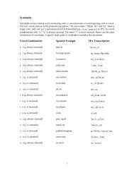 French Pronunciation Charts - IPA Source