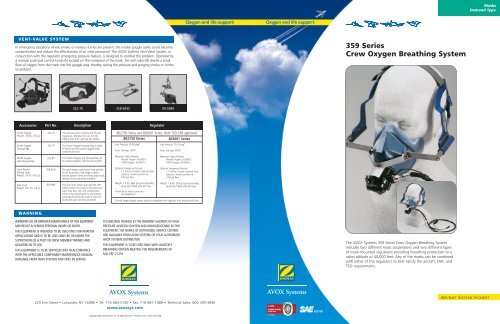 359 Series Crew Oxygen Breathing System - AVOX Systems, Inc.