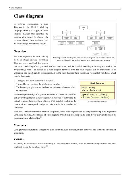 Uml Class Diagram Of The Hierarchical Structure Of A Bwb