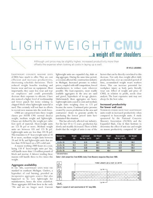 LIGHTWEIGHT CMU - Expanded Shale, Clay and Slate Institute