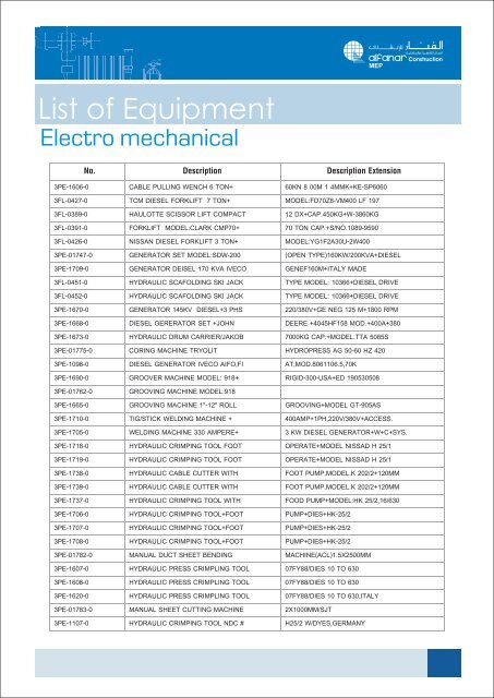 Pre Qualification - Alfanar Construction-MEP