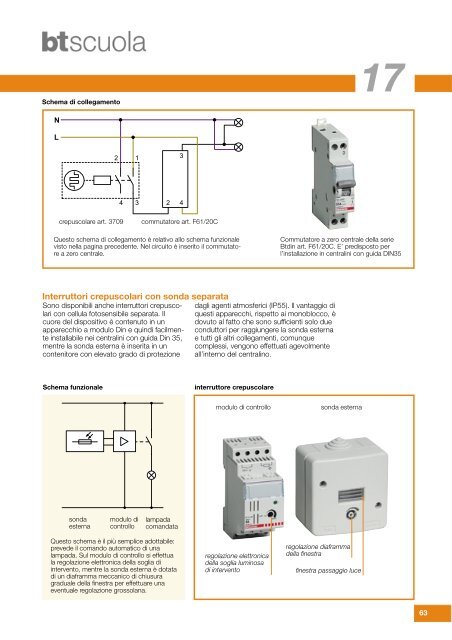 17 Schema di collegamento