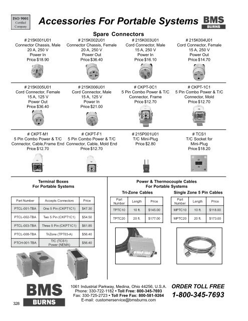 Mold Terminal Boxes, Hot Runner - BMS Burns