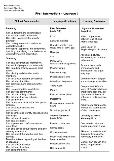 First Intermediate â The World Through English â Book 1
