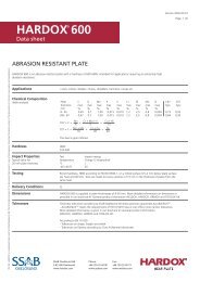 Data Sheet: HARDOX 450 - Tecnomeccanica Fidenza