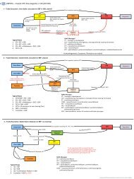 Visio-BPWG overall OTC flow diagrams_v1.07.20110927.vsd - FpML