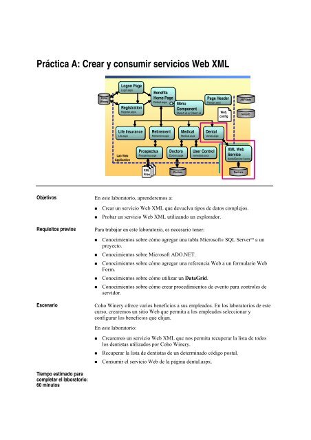 PrÃƒÂ¡ctica A: Crear y consumir servicios Web XML - Willy .Net