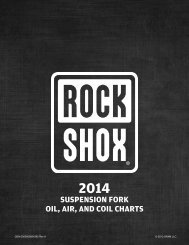 RockShox Suspension Fork Coil Spring Chart - SRAM.com