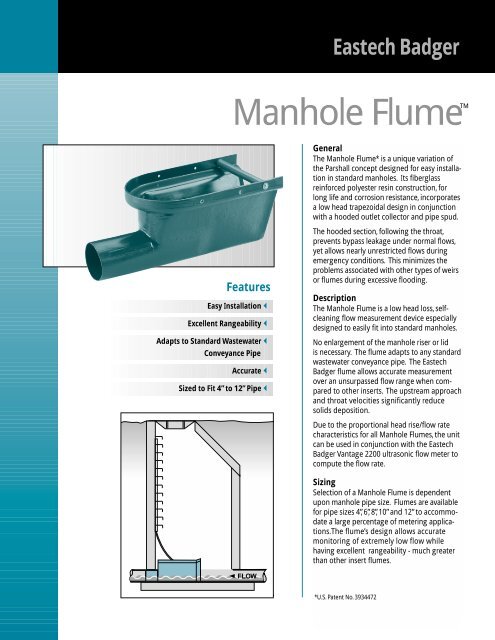 Manhole Flow Meter