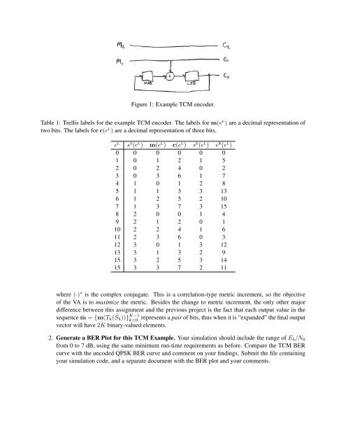 Figure 1 Example