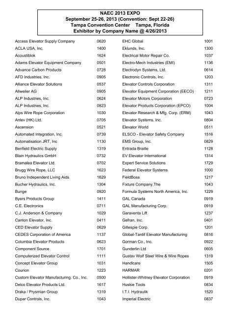 Exhibitor List - NAEC