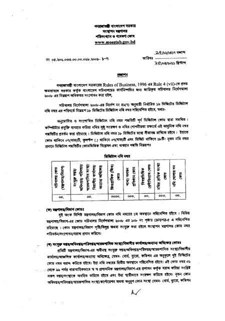 Gazette of digital nothi management