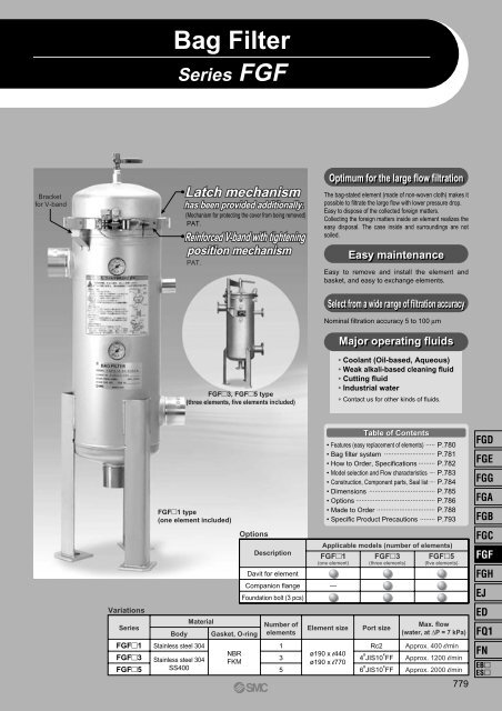 Series FGF Bag Filter