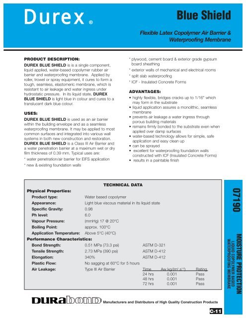 Durex Blue Shield - Durabond