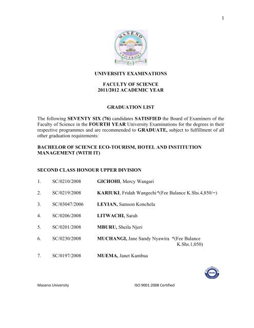 Faculty of Science Graduation List - Maseno University