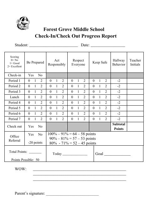 Forest Grove Middle School Check-In/Check Out Progress Report